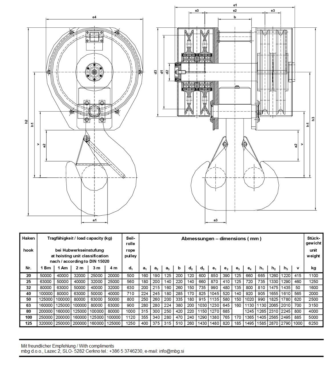 Questions about cranes : r/cranes