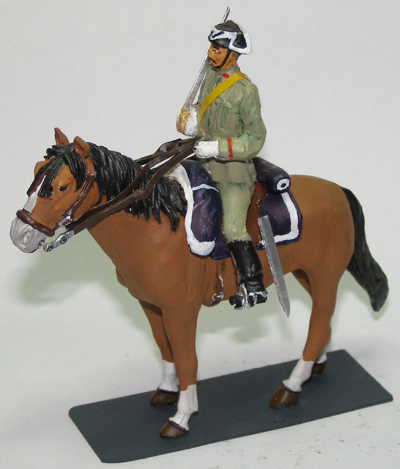 COLECCIÓN DE SOLDADITOS DE JOSE LUIS BACA: UN POCO DE HISTORIA DE LA ...