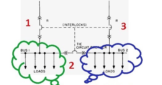 Power Factor Correction Capacitors Sizing Calculations – Part Ten ...