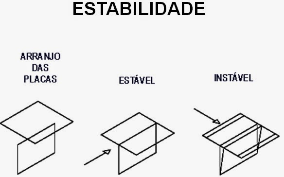 ERYMÁXIMUS PROFESSOR ENGENHARIA: maio 2014