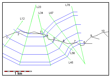 Learning Geology: How to construct a cross section using the Kink method?