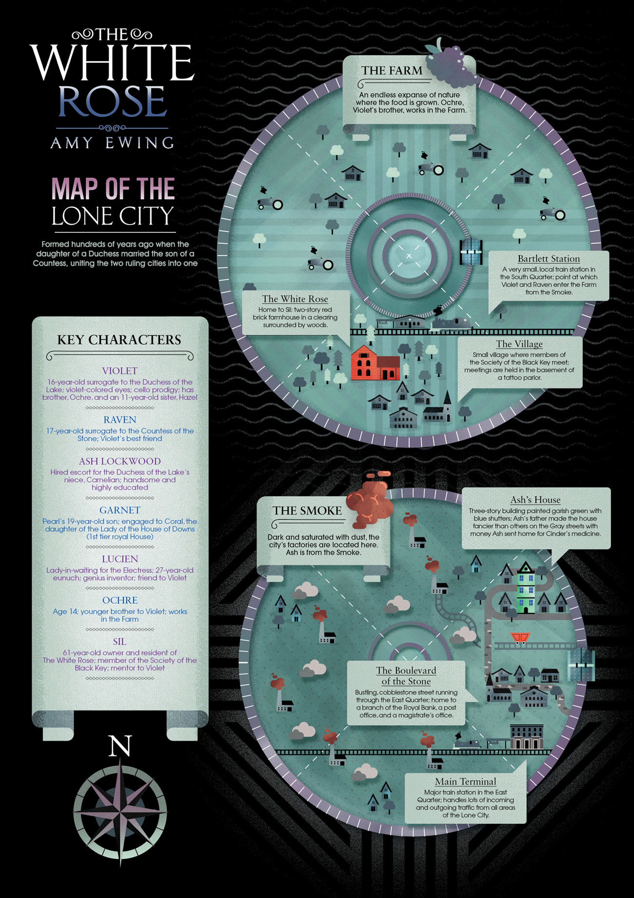 Book Stuff: The White Rose - Map Of The Lone City