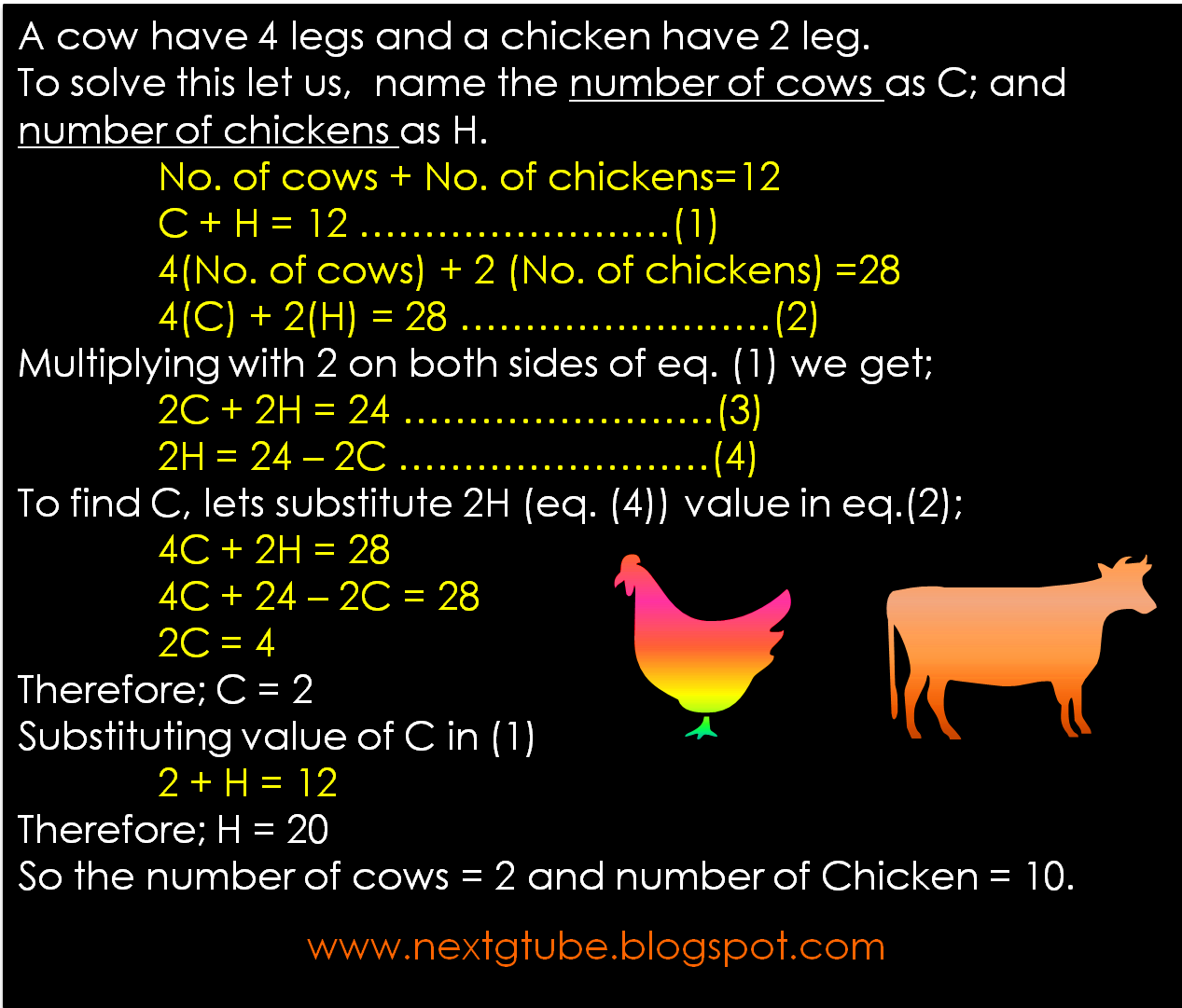 How many Cows and Chickens?