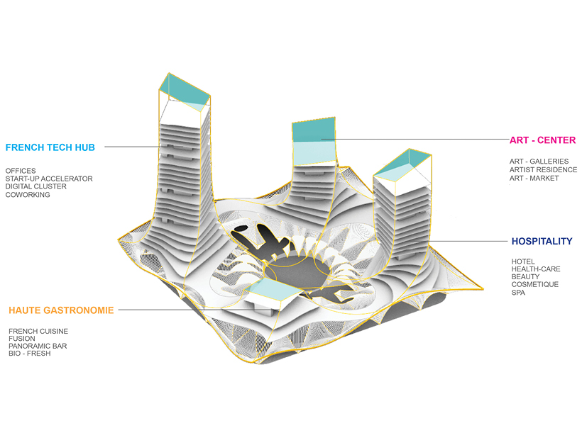 Biofacade Technology and Microalgae-Covered Buildings by XTU Architects ...