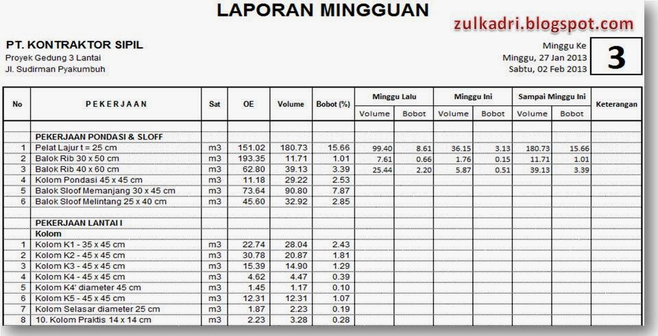 (PDF) HITUNG BESI INSTAN_ Membuat Laporan Kemajuan Proyek - DOKUMEN.TIPS