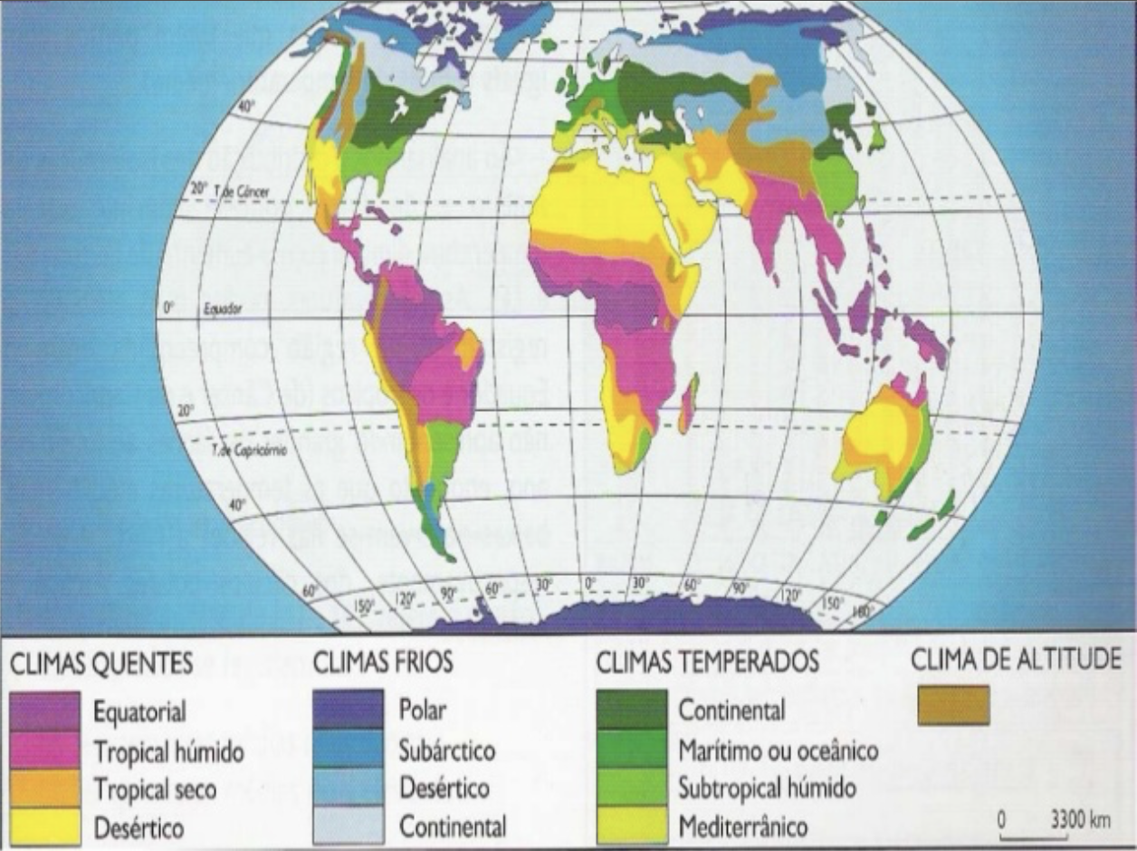 El escondite del clima
