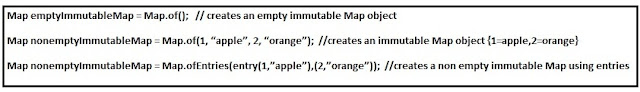 Java 9 Features with examples ~ Program in Java - Java Examples ...