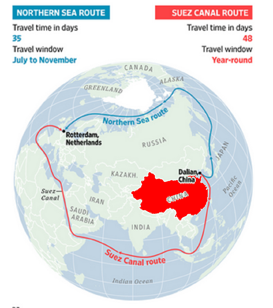 វិទ្យាសាស្រ្តយោធាកម្ពុជា: CHINA FOUND NEW TRADE ROUTE