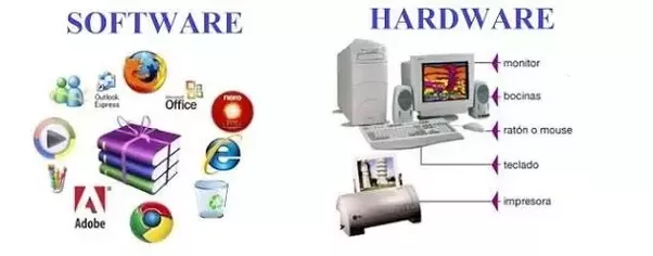 software dan hardware : apa sih bedanya hardware dan softwere