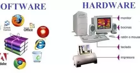 software dan hardware : apa sih bedanya hardware dan softwere