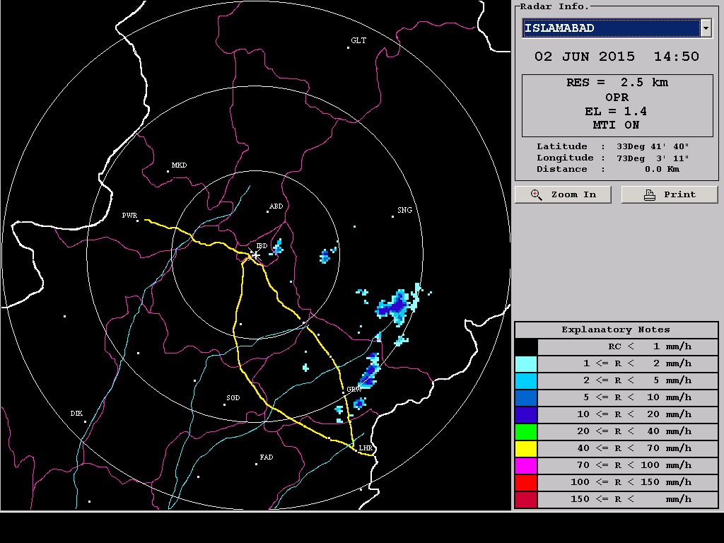 Weather for Pakistan