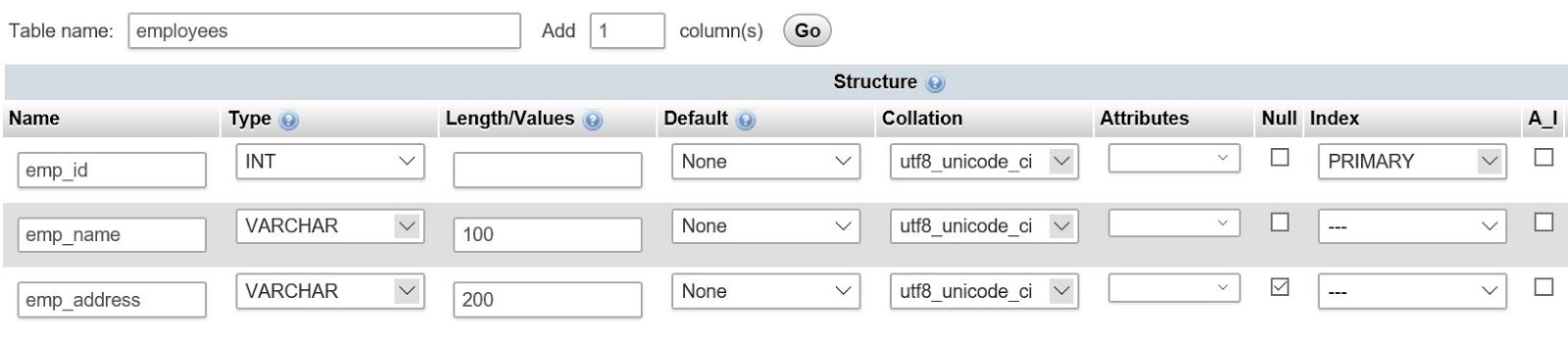 Anuradha'S Blog: Save Sinhala Unicode Characters in MySQL