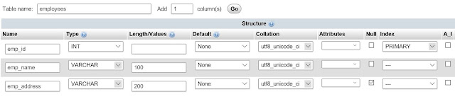 Anuradha'S Blog: Save Sinhala Unicode Characters in MySQL