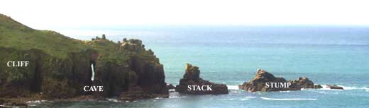 Landforms in the World: Coastal and Oceanic Landform ( 48. Stack and ...