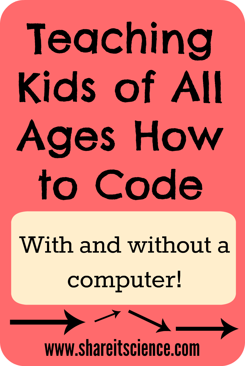 Share it! Science : Teaching Kids of All Ages How to Code