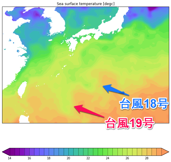 Ocean Science Hack: 10月 2014