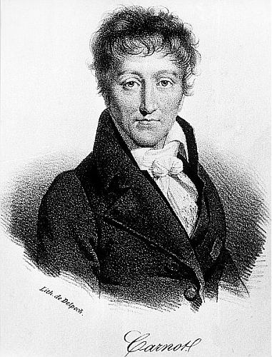 professor biriba: Aula - O ciclo de Carnot.