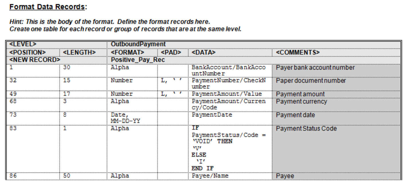 Oracle EBS Technical Content: Modifying Positive Payment File in Oracle ...