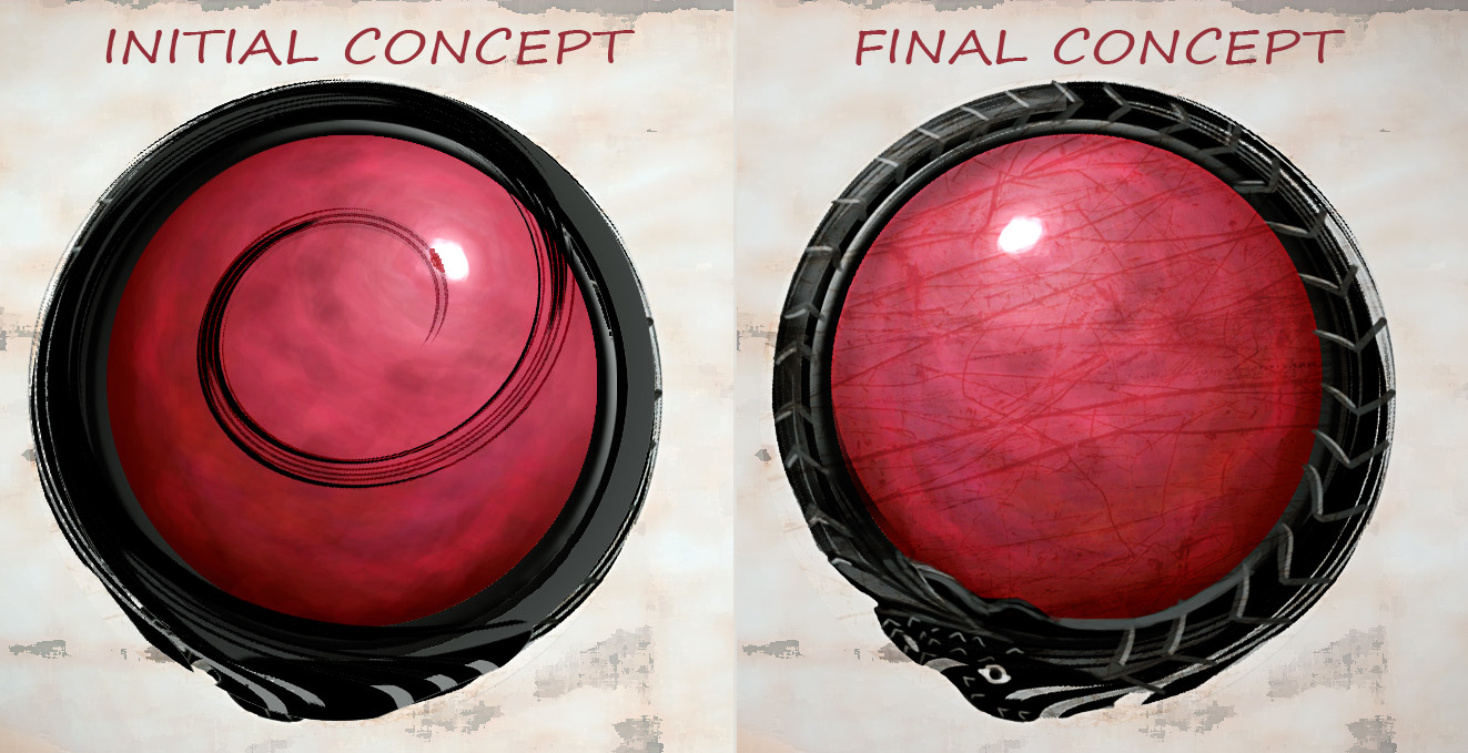 GDSWORLD: January 2012