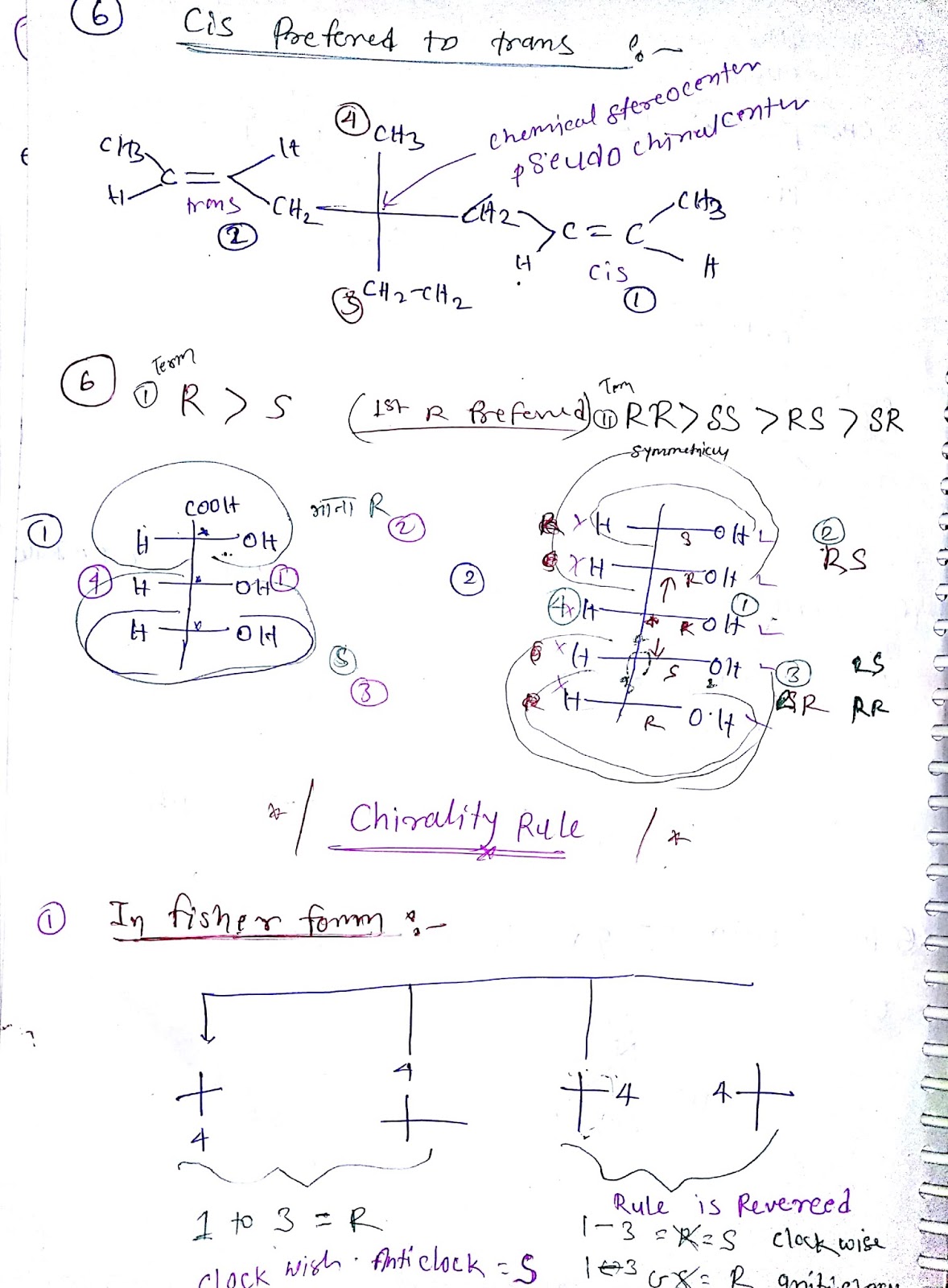R-S Configuration and Configurational Isomers