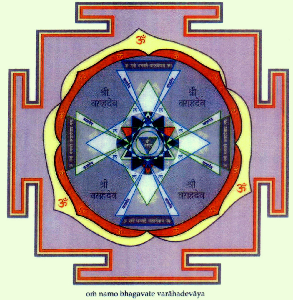 Simple Planet Remedies: Simple Vastu Yantras to fix vastu defects
