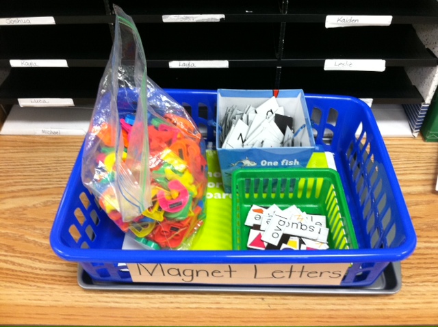 Mrs. Nacht's Kindergarten Korner: Literacy Centers