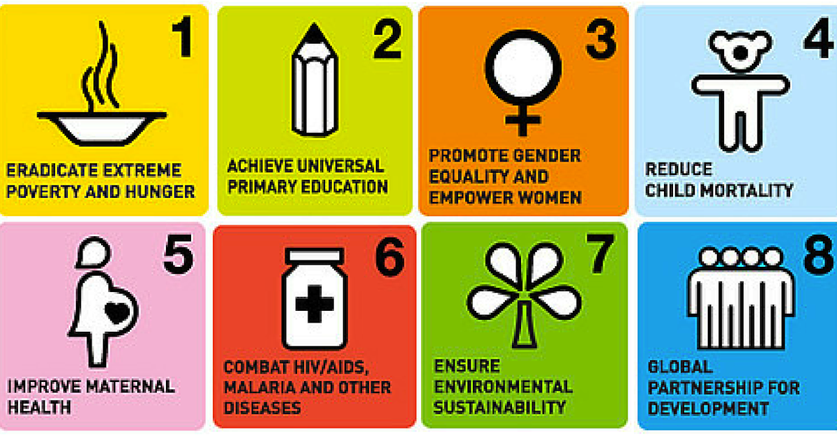 Transition from MDGs to Sustainable development goals (SDGs ...