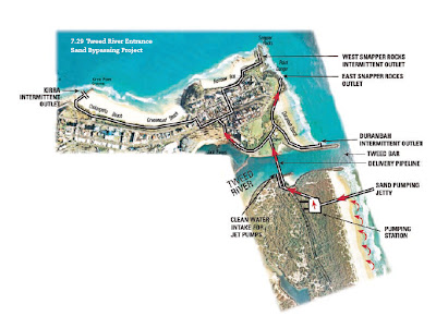 Will Buisman's geography blog: The Tweed river entrance sand bypassing ...