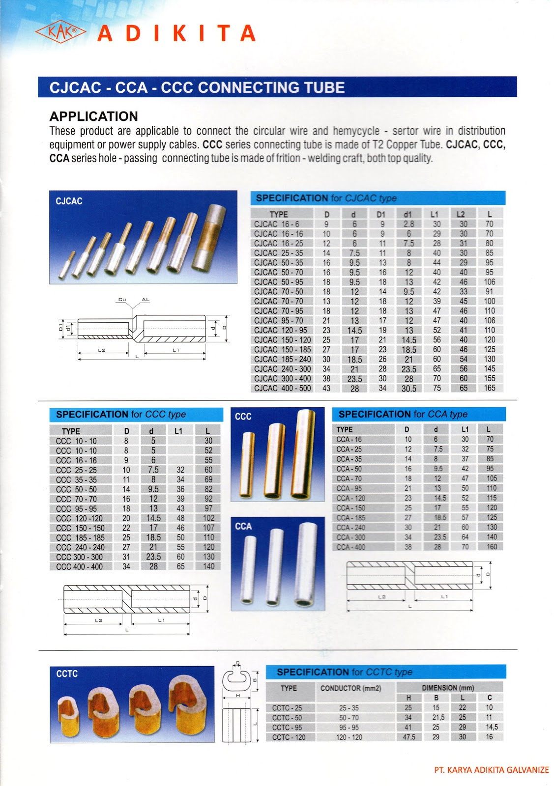 Aksesoris Kabel SR & SUTR