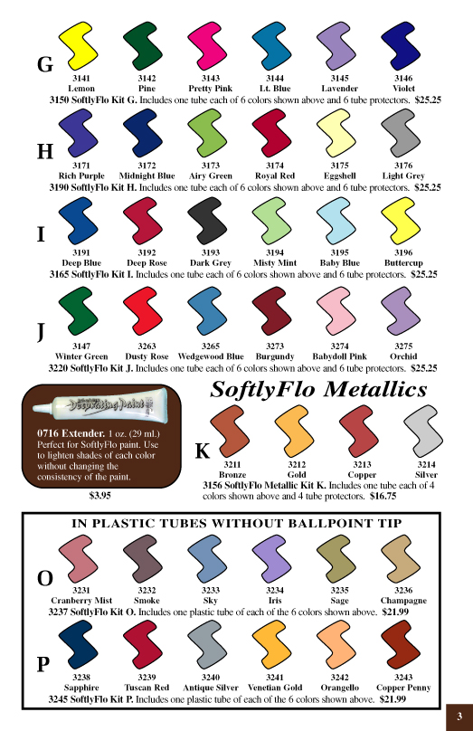 TriChem Fan: Today's Tri-Chem