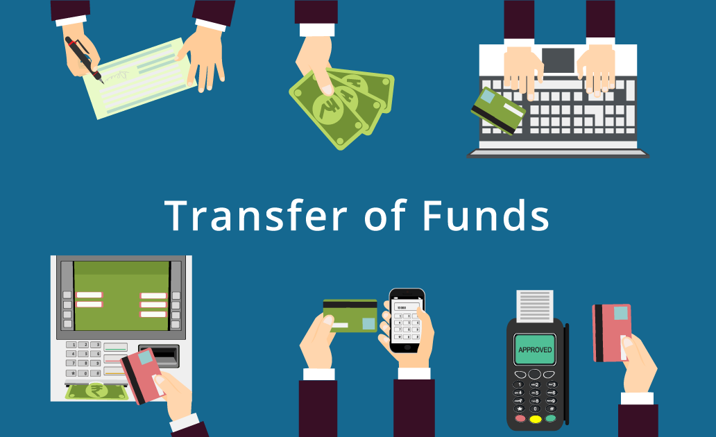 Real-time gross settlement / National Electronic Funds Transfer