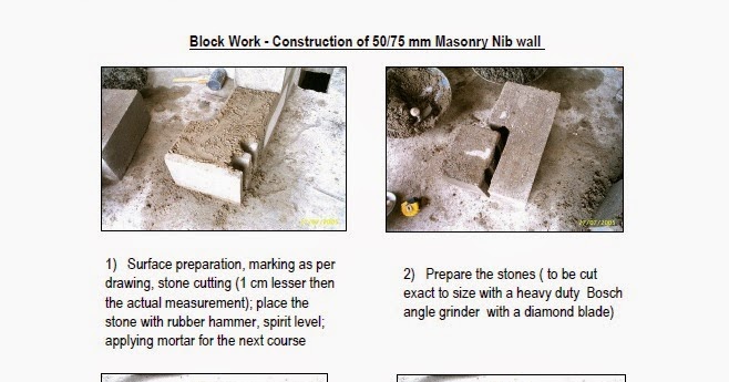 Building Valuation in India: How to Construct the Building Block Work ...