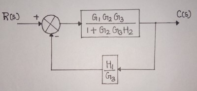 Block Diagram Reduction