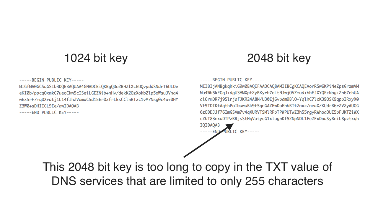 GetVladimir.com: How to add those long 2048 bit DKIM keys to a TXT ...
