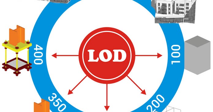 DELLASCHIAVA.IT • FORMAZIONE, CORSI E SERVIZI BIM REVIT • UDINE ...