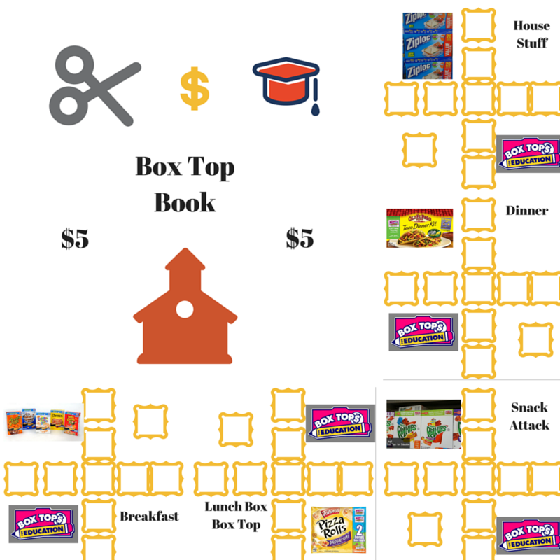 Bonus Box Tops For Education and Wal-Mart - Amy & Aron's