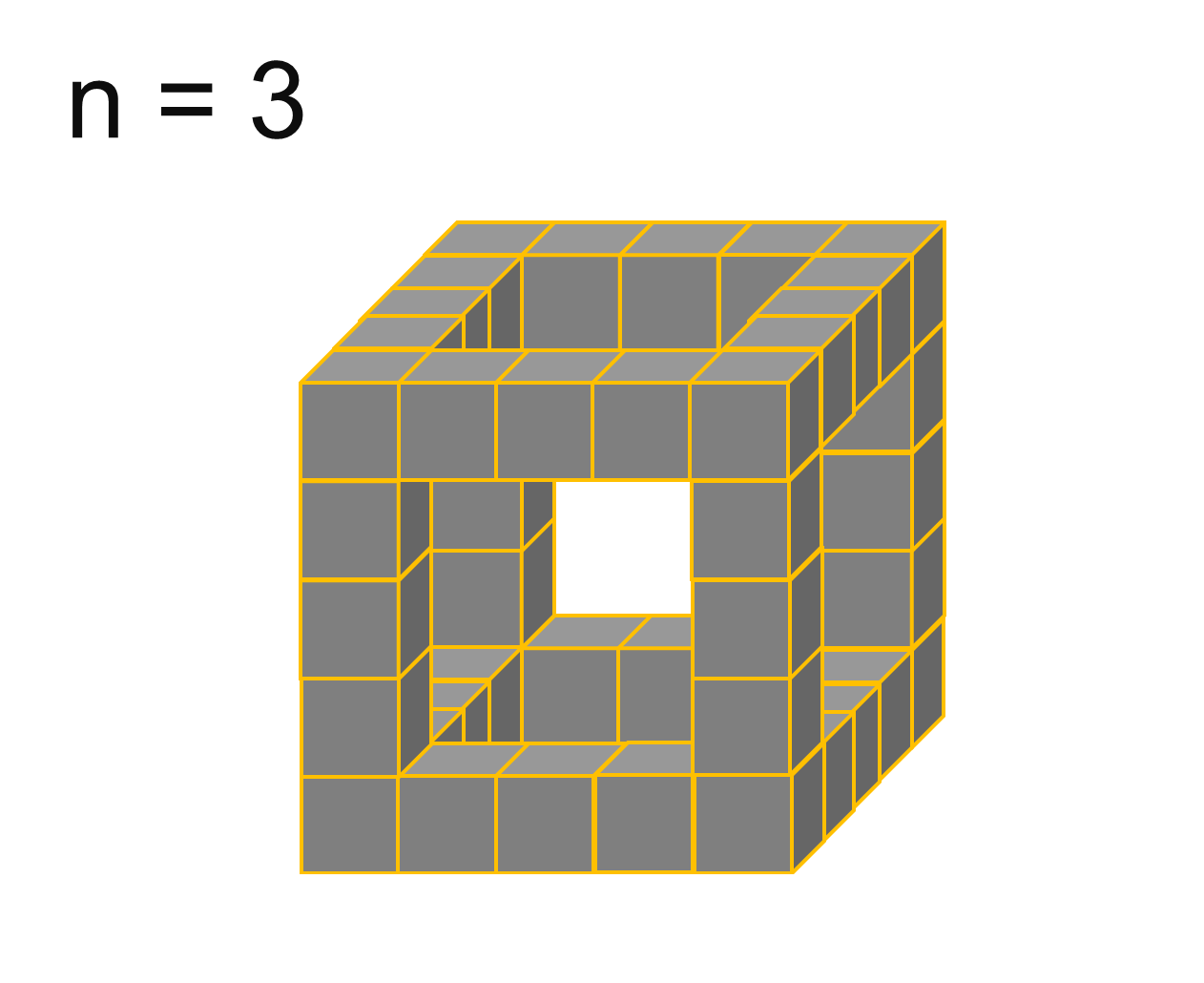 Median Don Steward Mathematics Teaching Hollow Cube