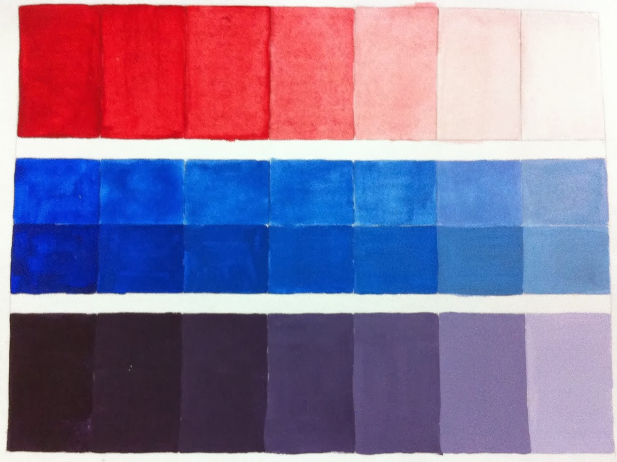 arte y diseño az: Tarea. Degradación cromática y tonal.