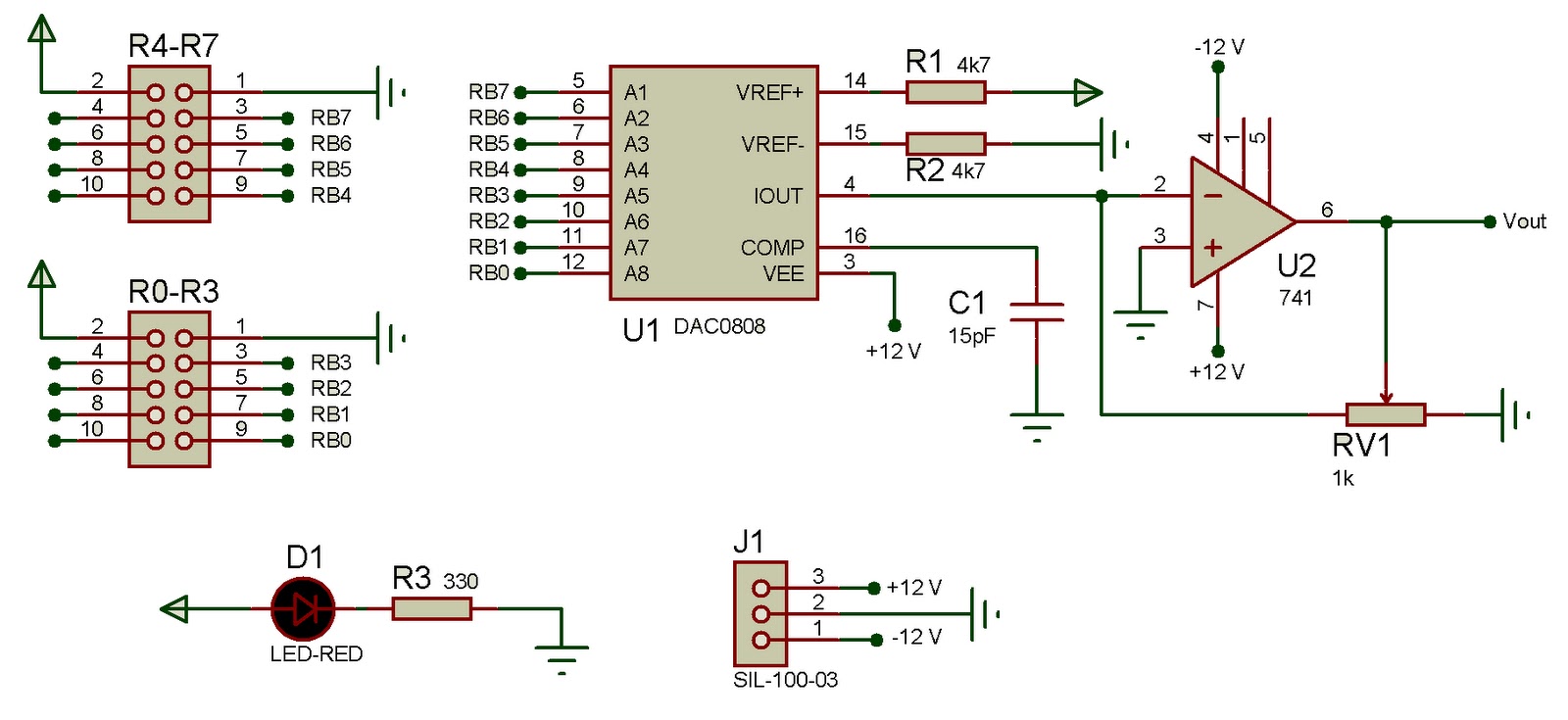 Convertidor - Digital Análogo - ~ byboRRe