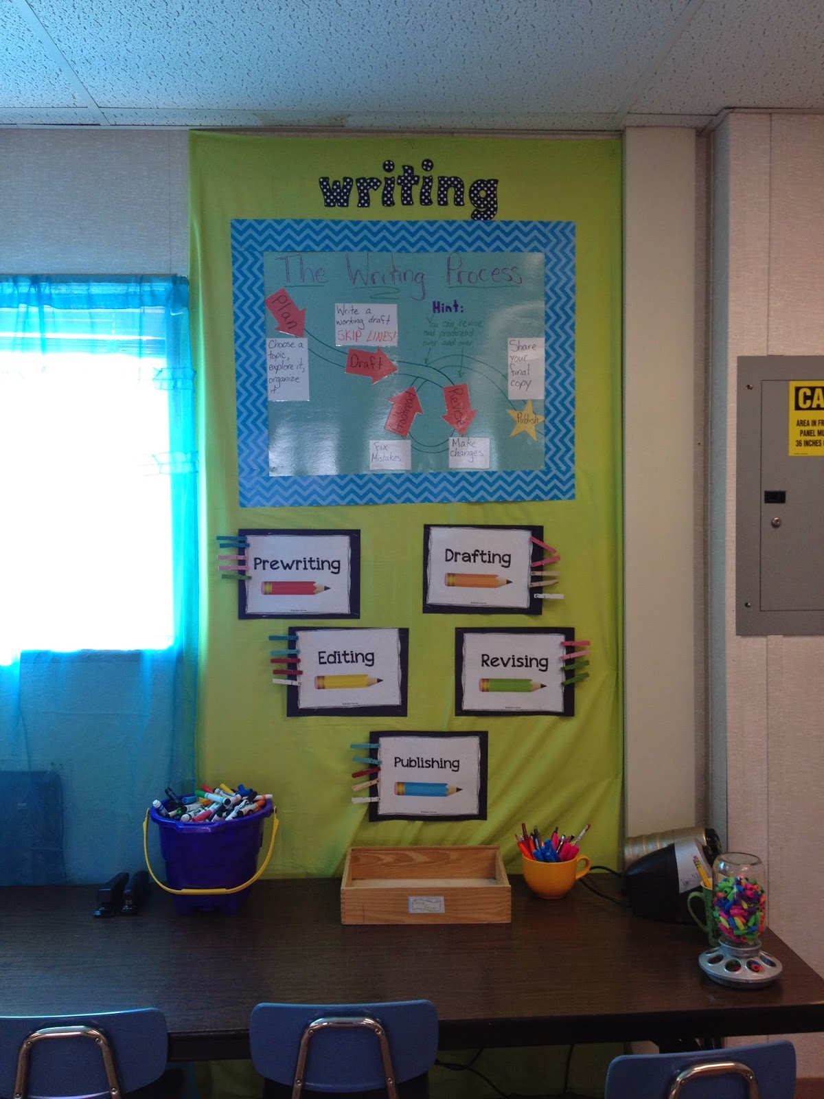 It's Elementary!: Classy Classrooms