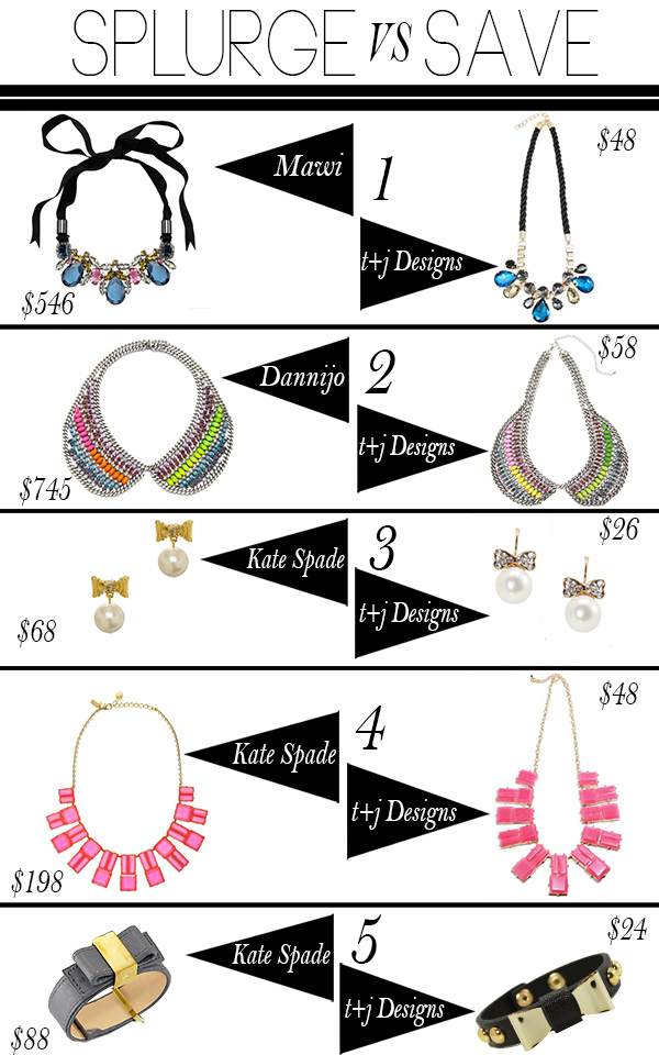 Splurge vs. Save - Red Soles and Red Wine