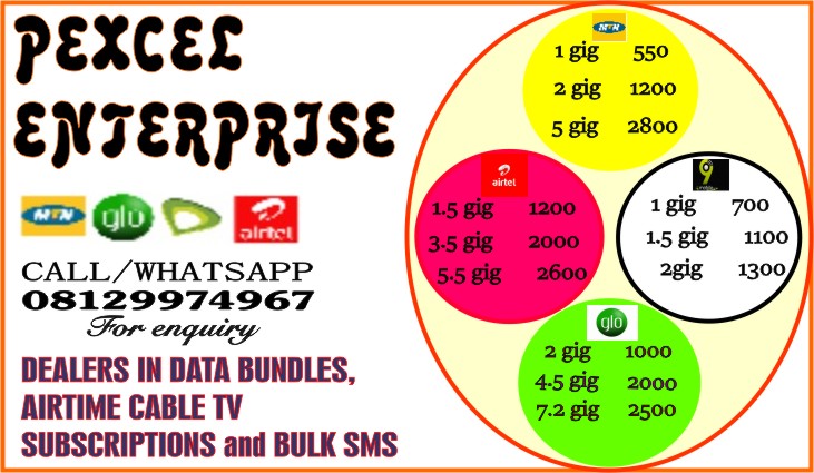 CHEAP DATA BUNDLE: June 2019