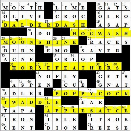 L.A.Times Crossword Corner: Tuesday, May 27, 2014 Gareth Bain