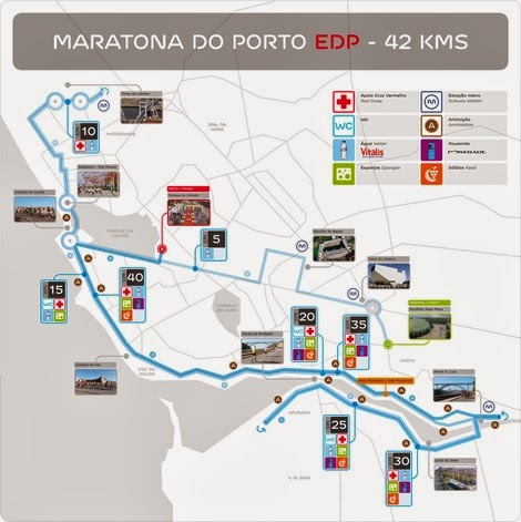 Papa Kilometros: Maratona do Porto - é já amanhã
