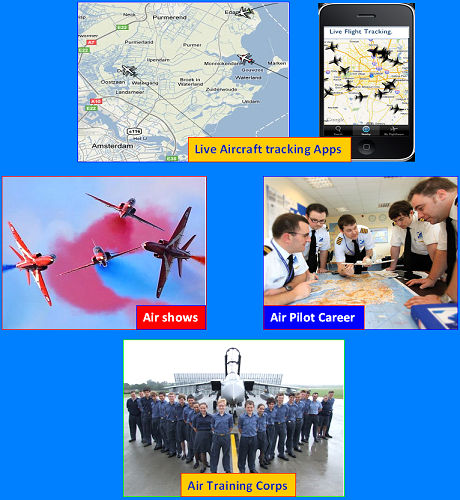 Aircraft tracking apps: Supporting a budding pilot
