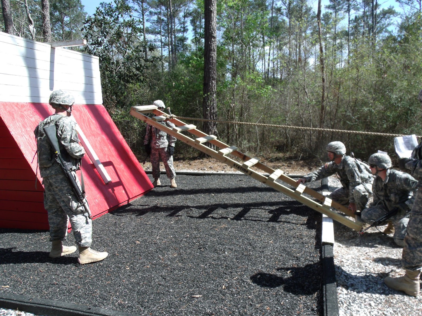 Have High Aspirations and Low Expectations: Warrant Officer Candidate ...