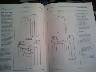 Ten Thousand Hours of Sewing ...: "My Pants Fitting Journey"---Pants ...