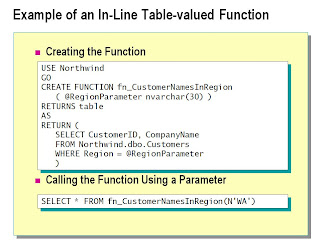 sharing: Example of an In-Line Table-valued Function