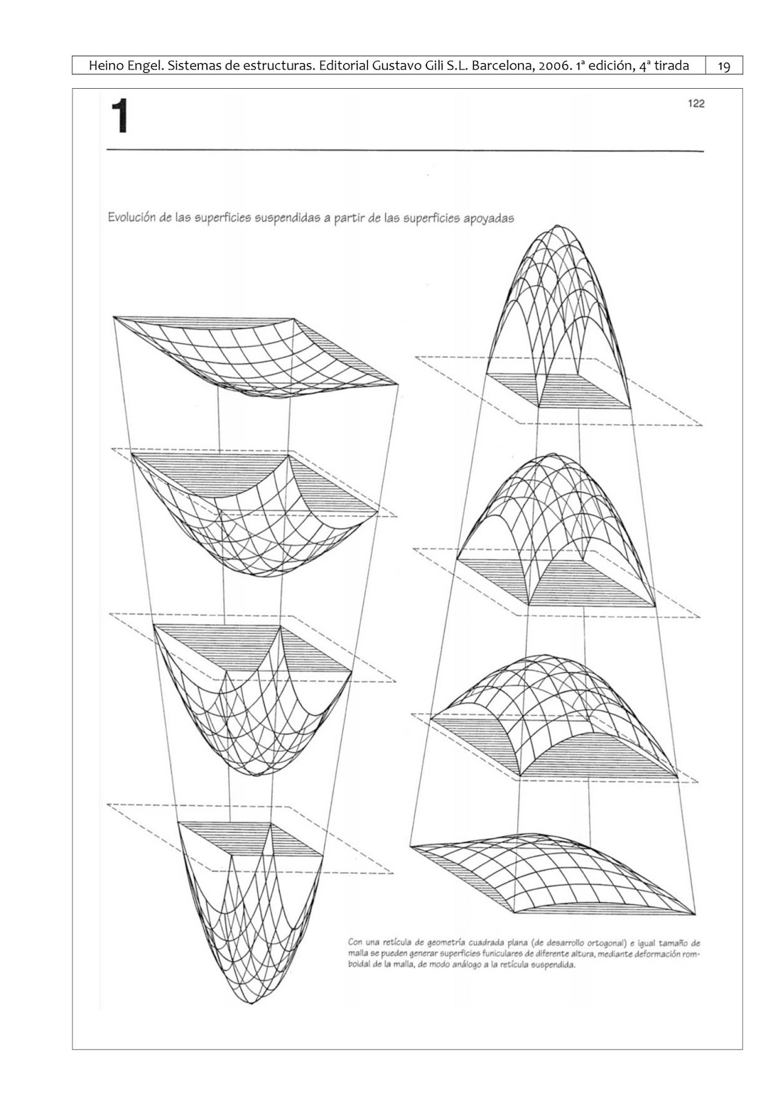 Sistemas Estructurales II: Sistemas Estructurales-Heino Engel