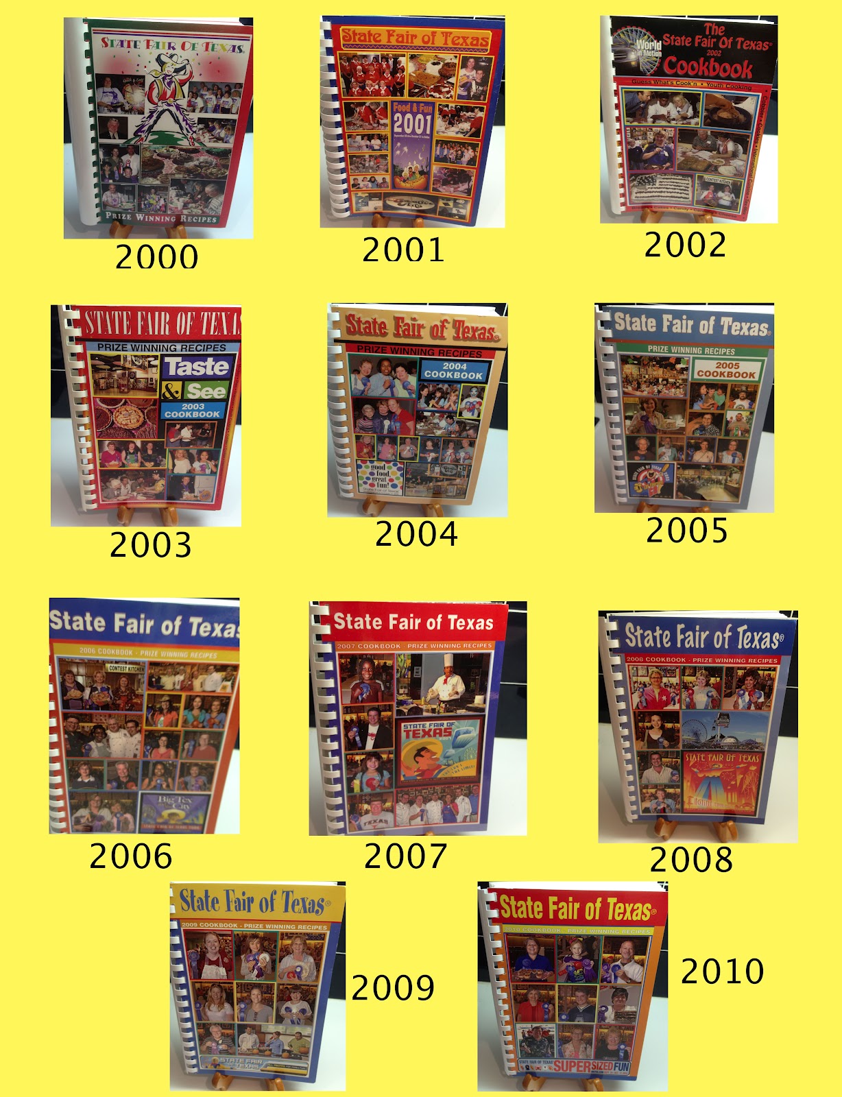 Retired....Rewired: State Fair of Texas Cookbooks
